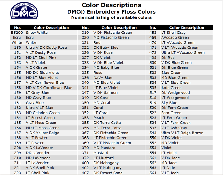 DMC Embroidery Floss Color Description Cross Stitch Articles